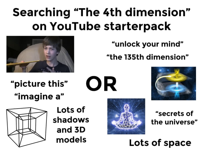 YouTube videos on the 4th dimension starterpack - 9GAG