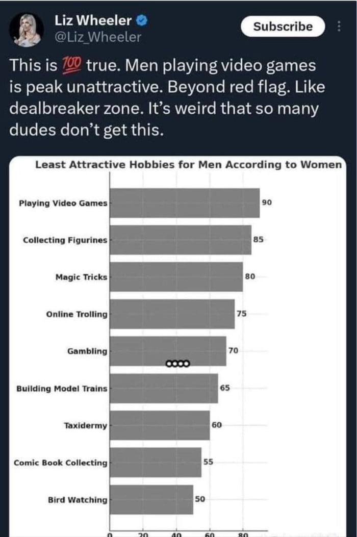 But online trolling in video games is my favorite passion - 9GAG