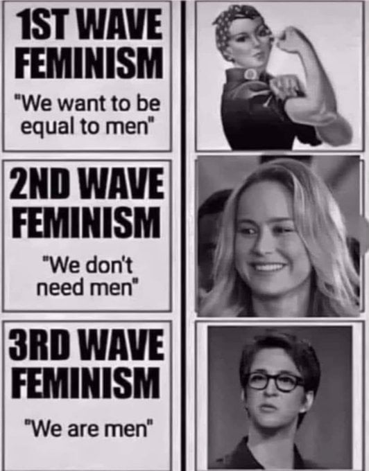 Woke Women Stages - 9GAG