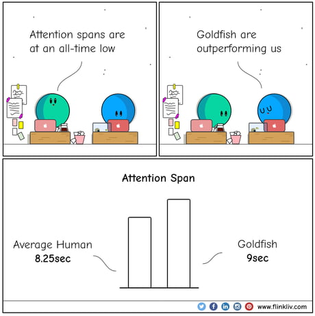 Best Funny focus Memes - 9GAG