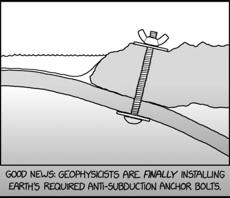 Best Funny geology Memes - 9GAG