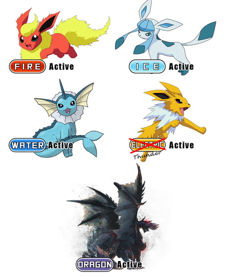 Alatreon Memes
