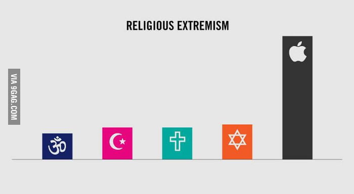 Religious Extremism - 9GAG