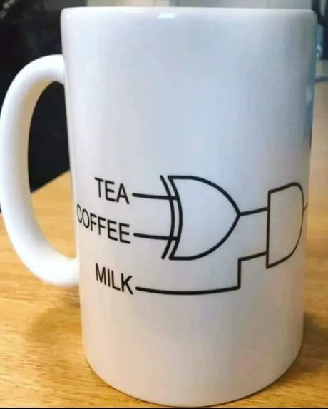Best Funny cup Memes - 9GAG