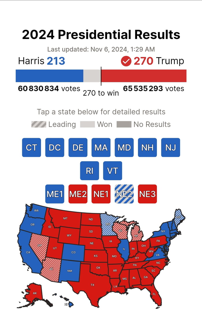 Libs are crying right now, the greatest revenge ark in US history has ...