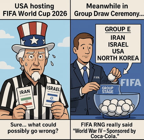 Fifa Verdensmesterskap Memes