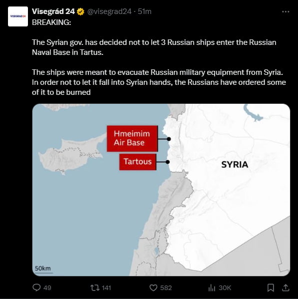 Times have changed - 9GAG