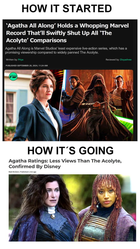 Best Funny acolyte Memes - 9GAG