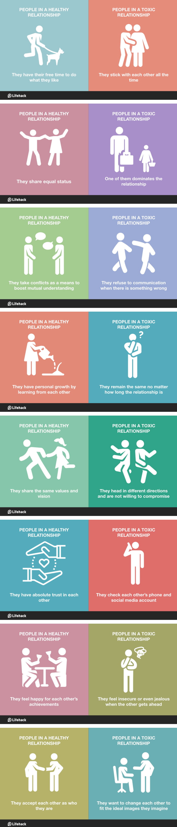 Healthy Relationship VS Toxic Relationship: 8 Essential Differences You Can’t Miss (By Lifehack ...