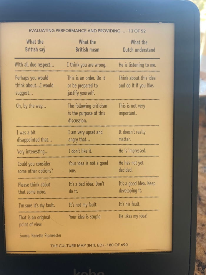 Just say what you mean dammit - 9GAG