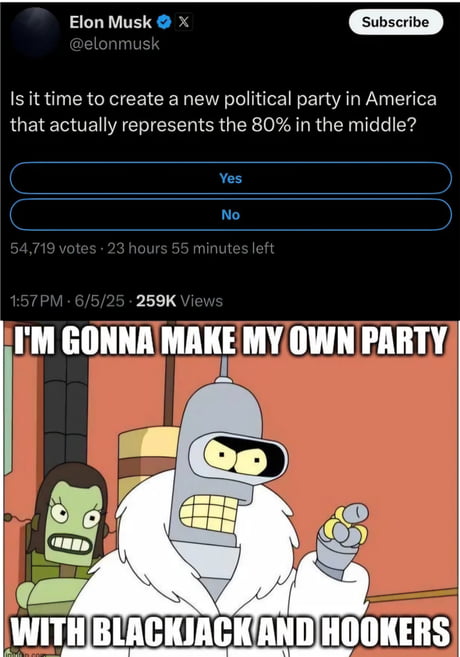 Memes Bender The Best Bender Memes :) Memedroid