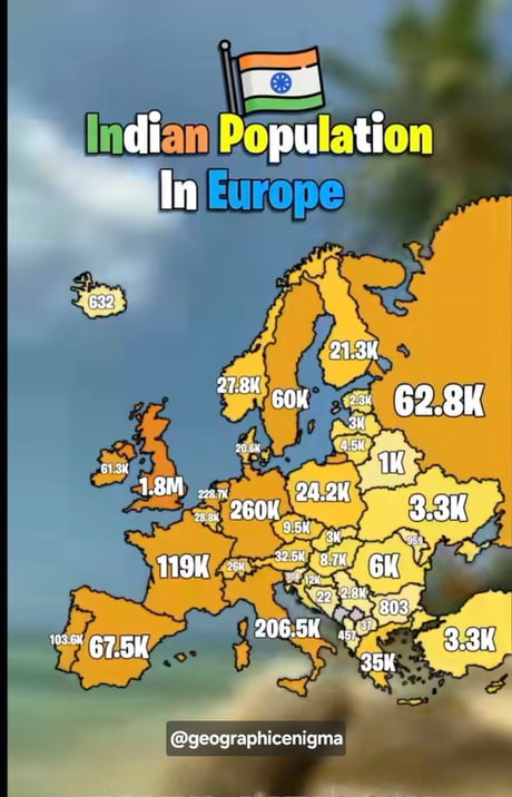 Best Funny numbers Memes - 9GAG