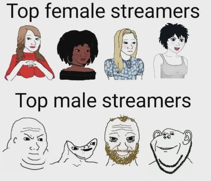 Top streamers - 9GAG