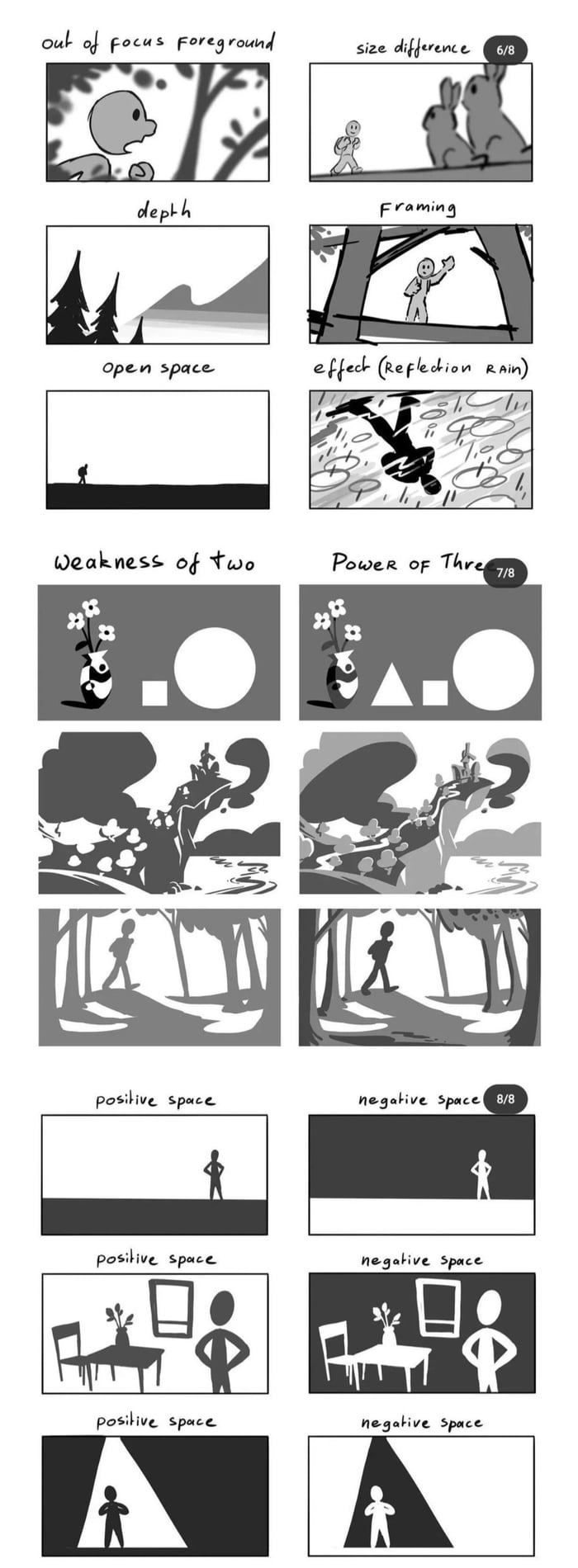 Composition examples 2 - Photography - 9GAG