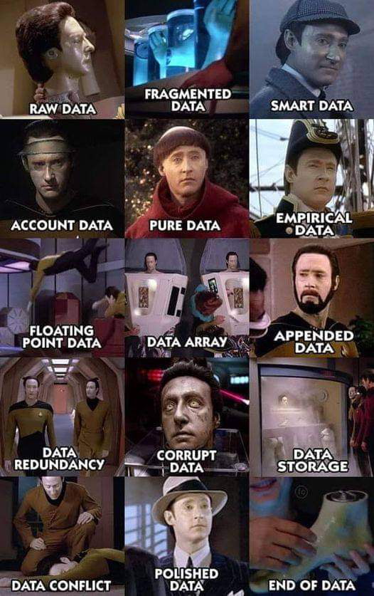 Types of data - 9GAG