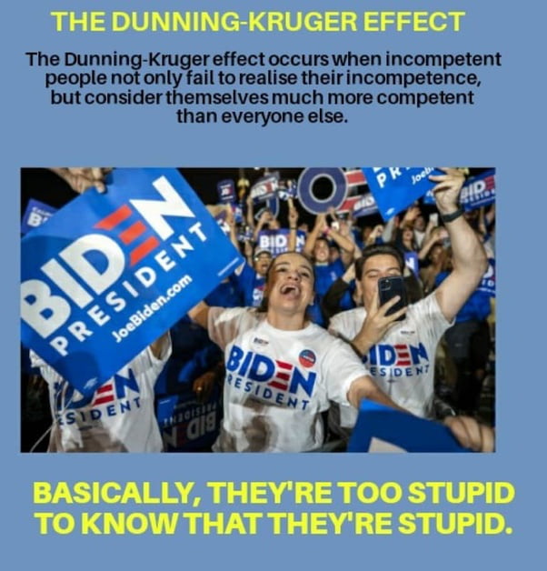 THE DUNNING-KRUGER EFFECT.... - 9GAG