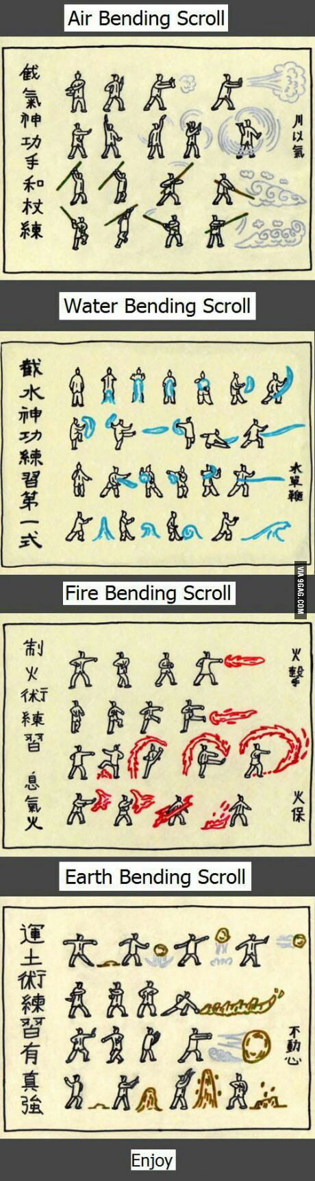 ATLA Bending Scrolls Mod Download For XNAlara By, 42% OFF