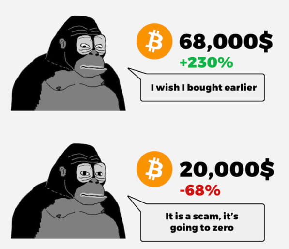 The same thing over and over again. - 9GAG