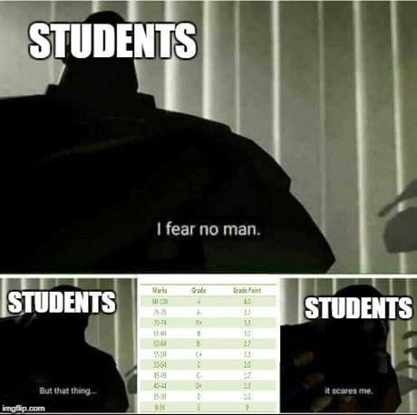 Best Funny cgpa Memes - 9GAG