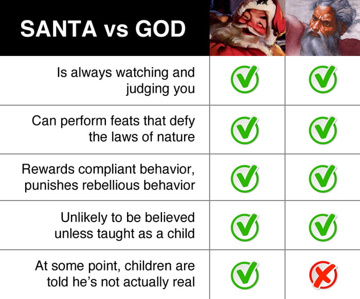 SANTA vs GOD - 9GAG