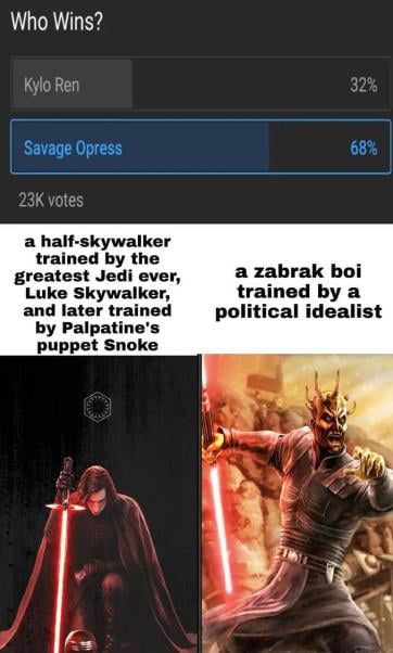 Difficult Choice Memes