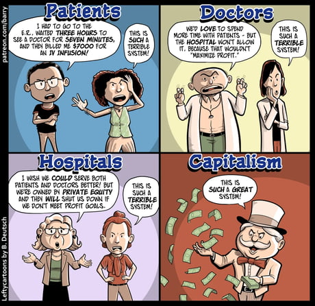 Best Funny capitalism Memes - 9GAG