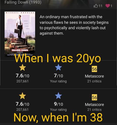 Best Funny falling down Memes - 9GAG