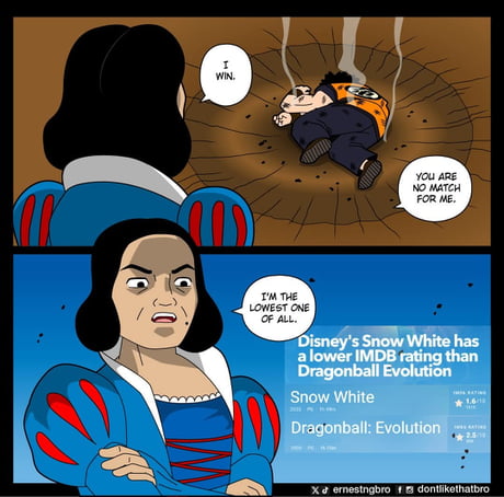 Best Funny dragon ball evolution Memes - 9GAG