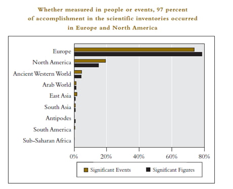 Best Funny envy Memes - 9GAG