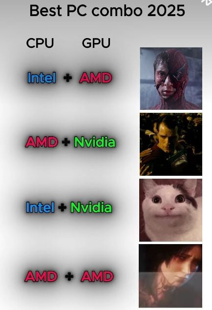 Has anyone tried Intel + Intel ? - 9GAG