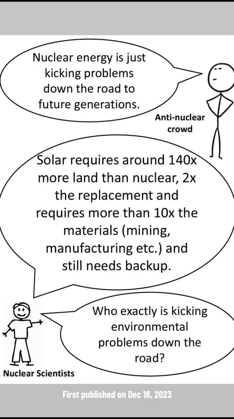 Best Funny sustainability Memes - 9GAG