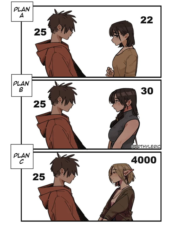 Plan C seems good - 9GAG