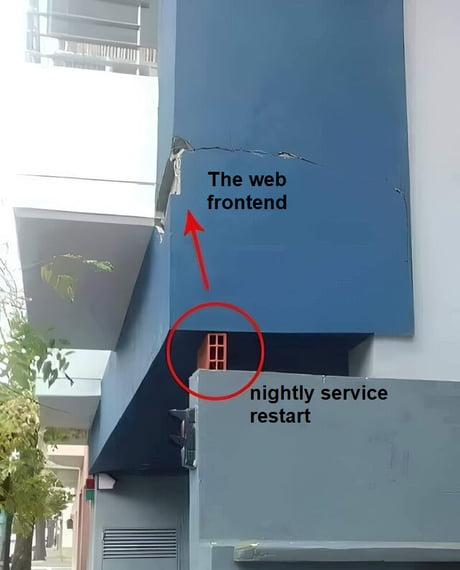 Best Funny servers Memes - 9GAG