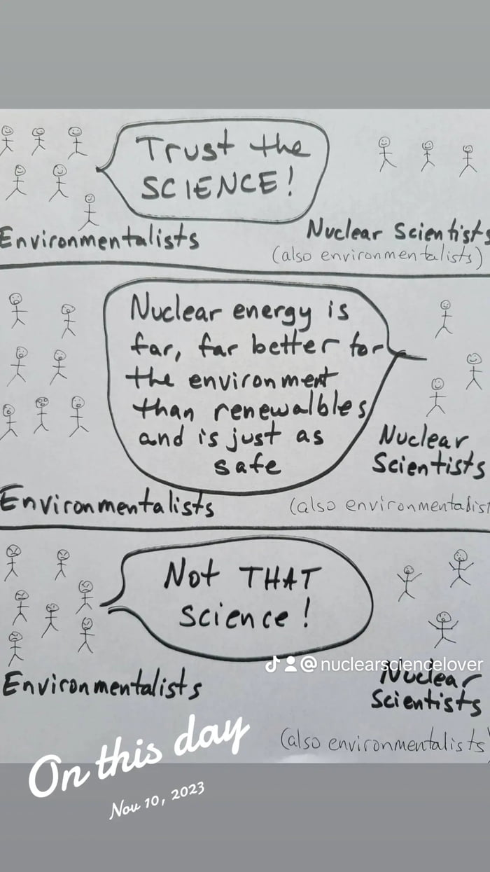 Trust the science? - 9GAG