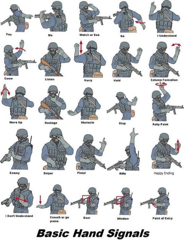Basic hand signal - 9GAG